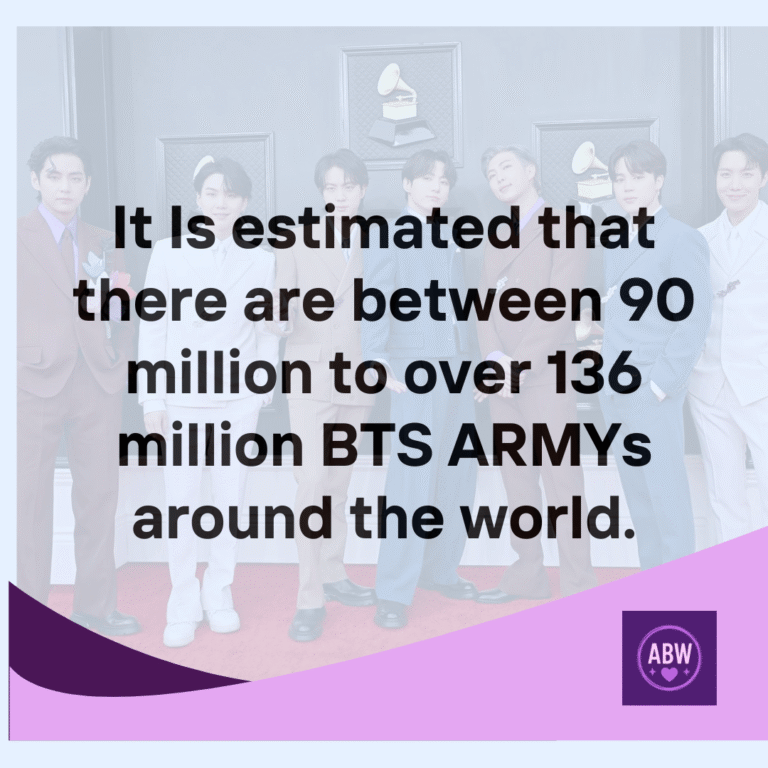 How Many BTS Fans Are There In The World? [2026 ARMY Count]