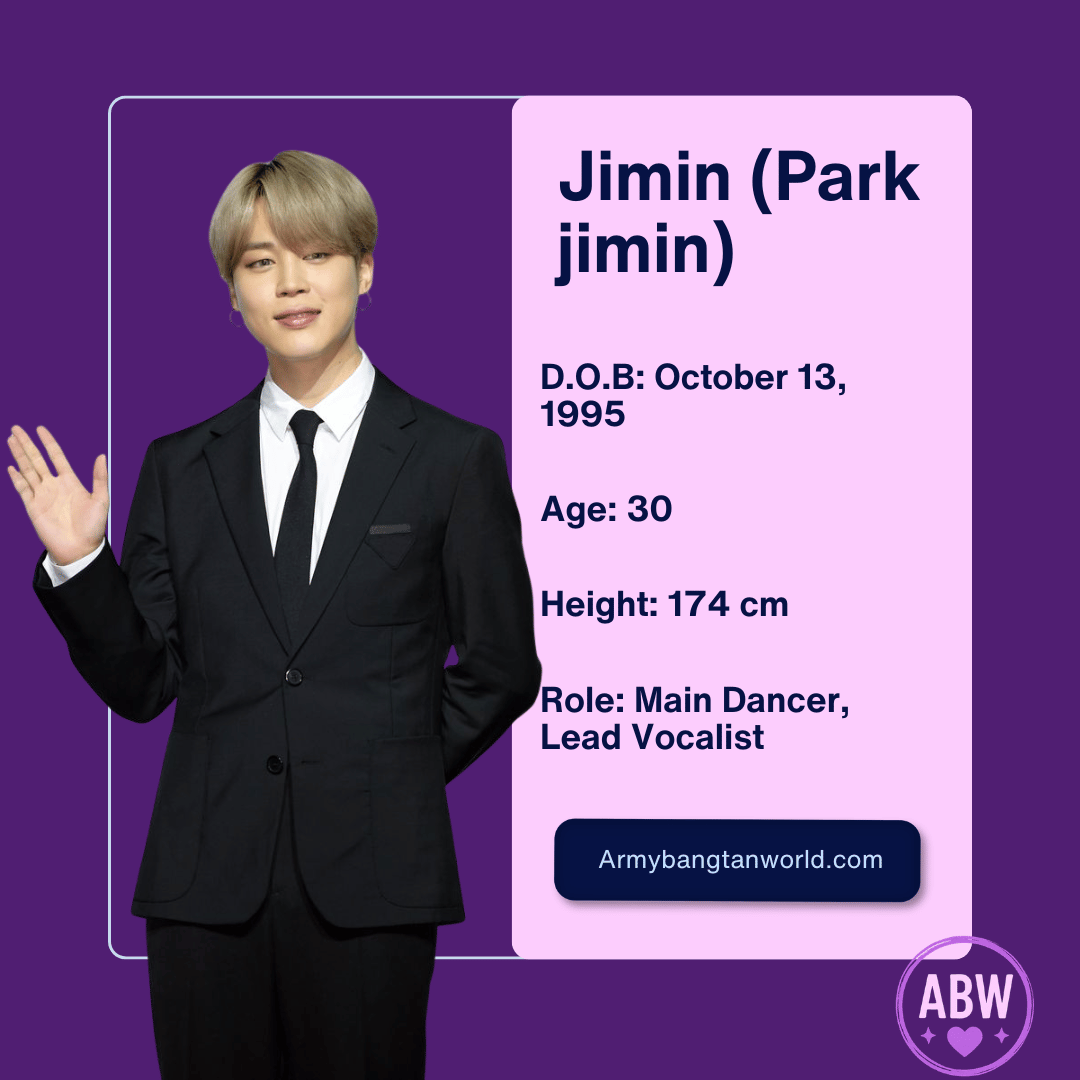 BTS Members Profile 2026 - Facts & Bio (Updated)